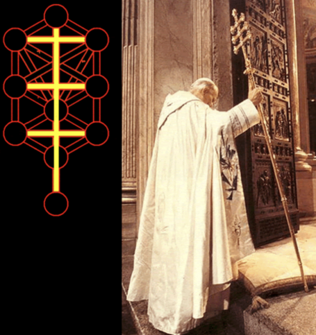 Le Croci, quelle strane, e il loro significato